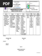 Overview of KKDAT | PDF | Government