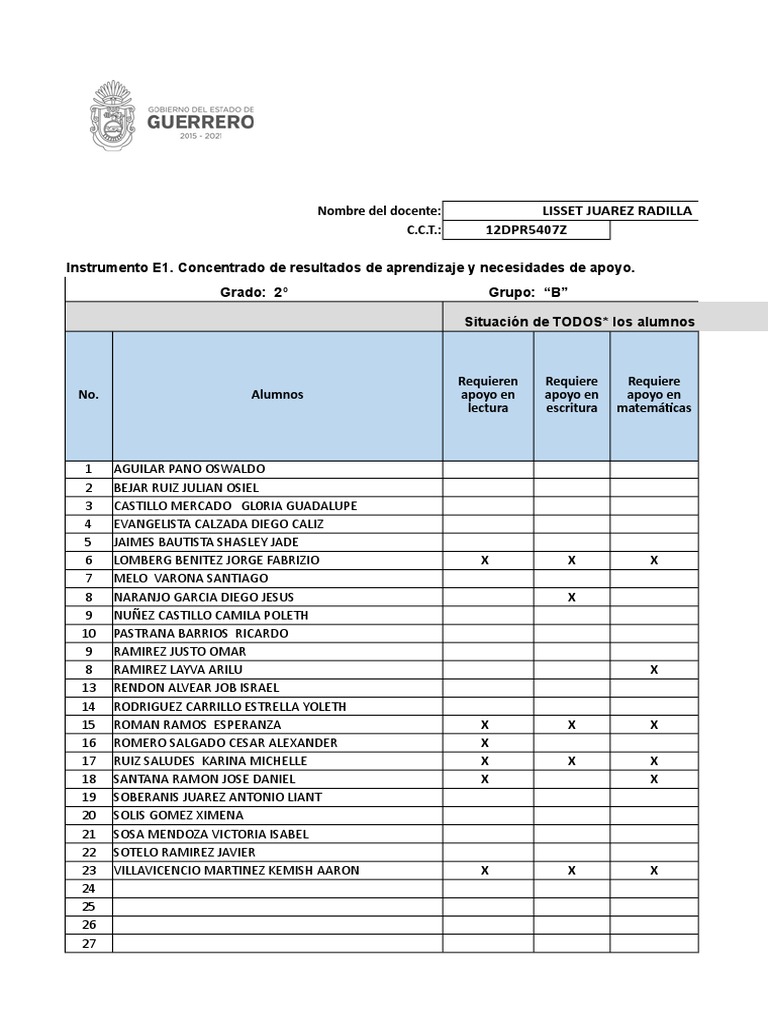 Formatos Etapa Escuela E1-E2-E3 Medio Curso 2019-2020 | PDF | Educación ...