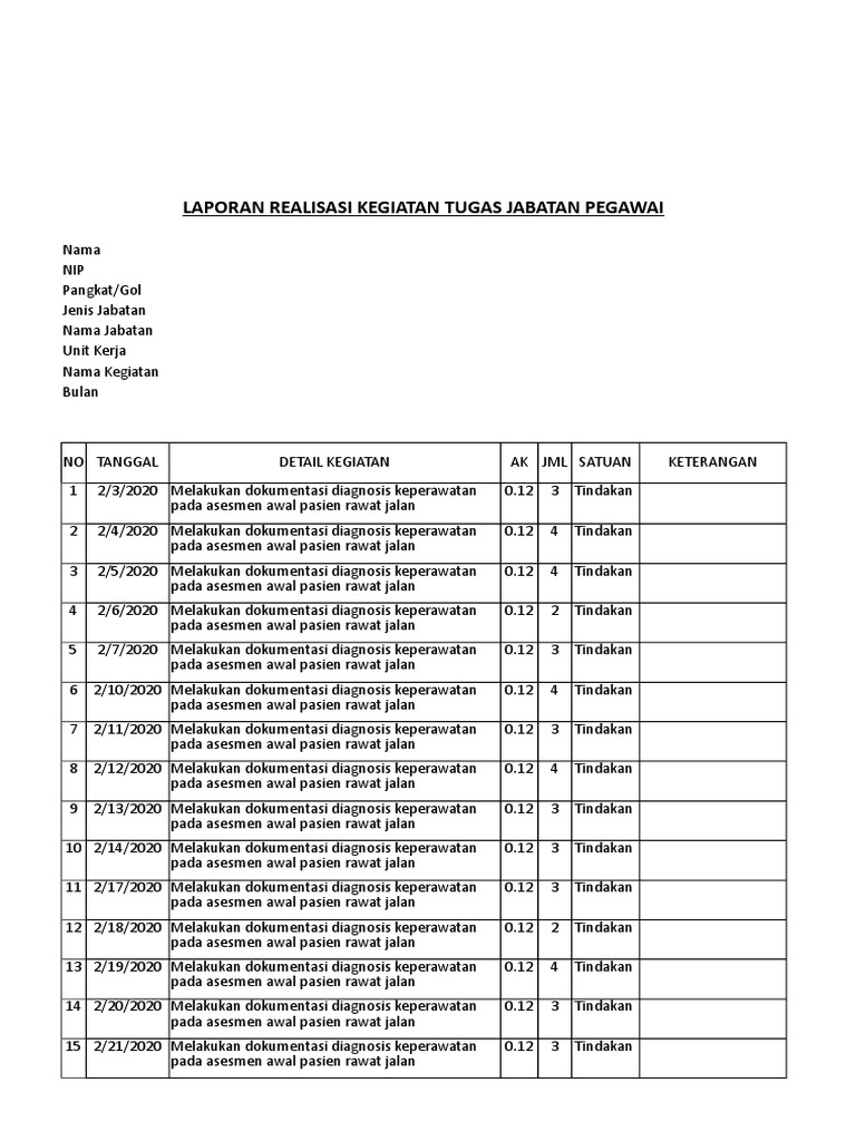 Laporan Realisasi Kegiatan Perawat Ahli Muda | PDF