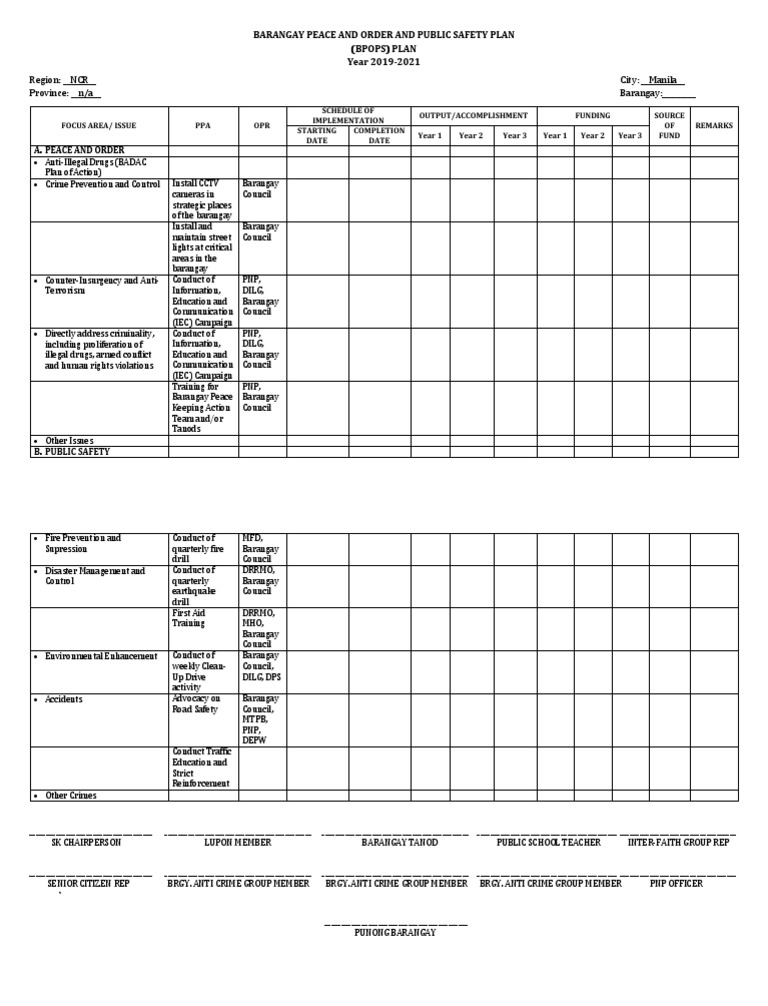 BPOPS - Barangay Peace and Order and Public Safety Plan | PDF