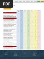 Secure (Elite 440) Data Logging. MODBUS Registers Map | PDF | Ac Power ...