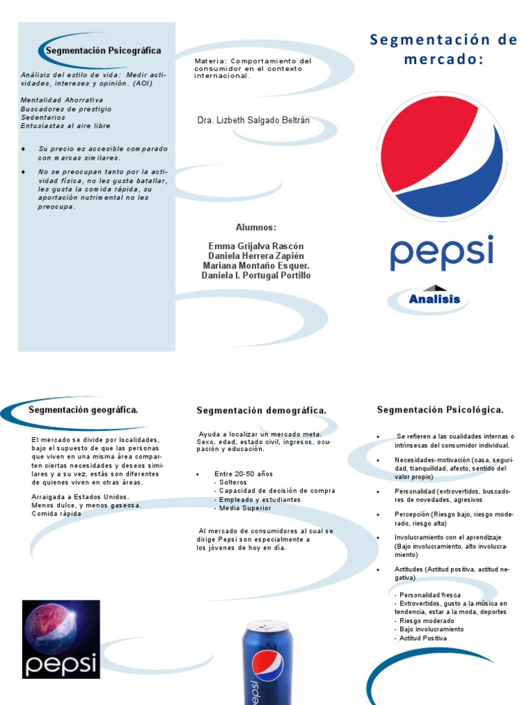 Pepsi | PDF | Cognición | Ciencias del comportamiento