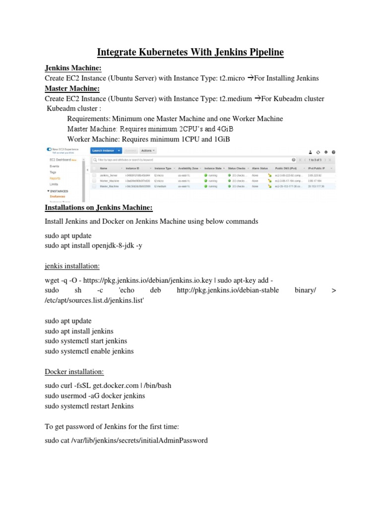 Kubernetes Jenkins Pipeline Pdf 