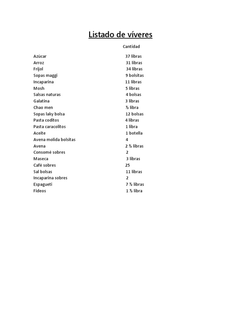 Listado de Víveres | PDF