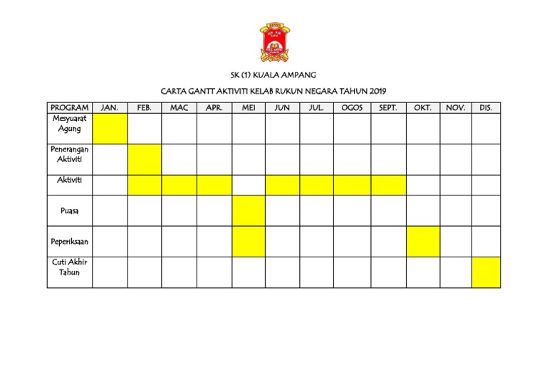 Carta Gantt Kelab Rukun Negara | PDF