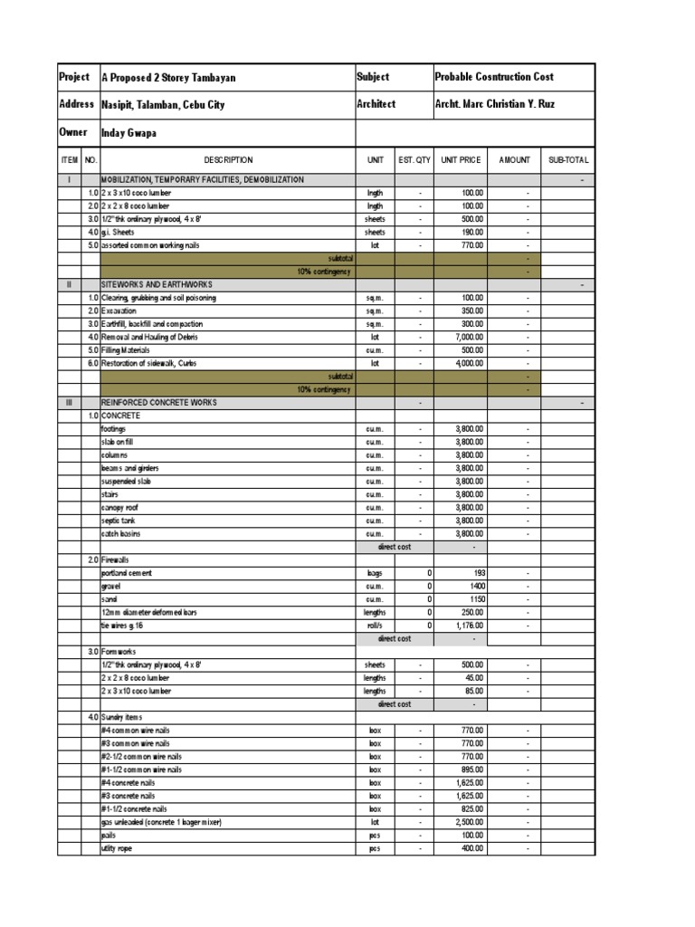 Sample breakdown_Estimating workbook_ruz2016