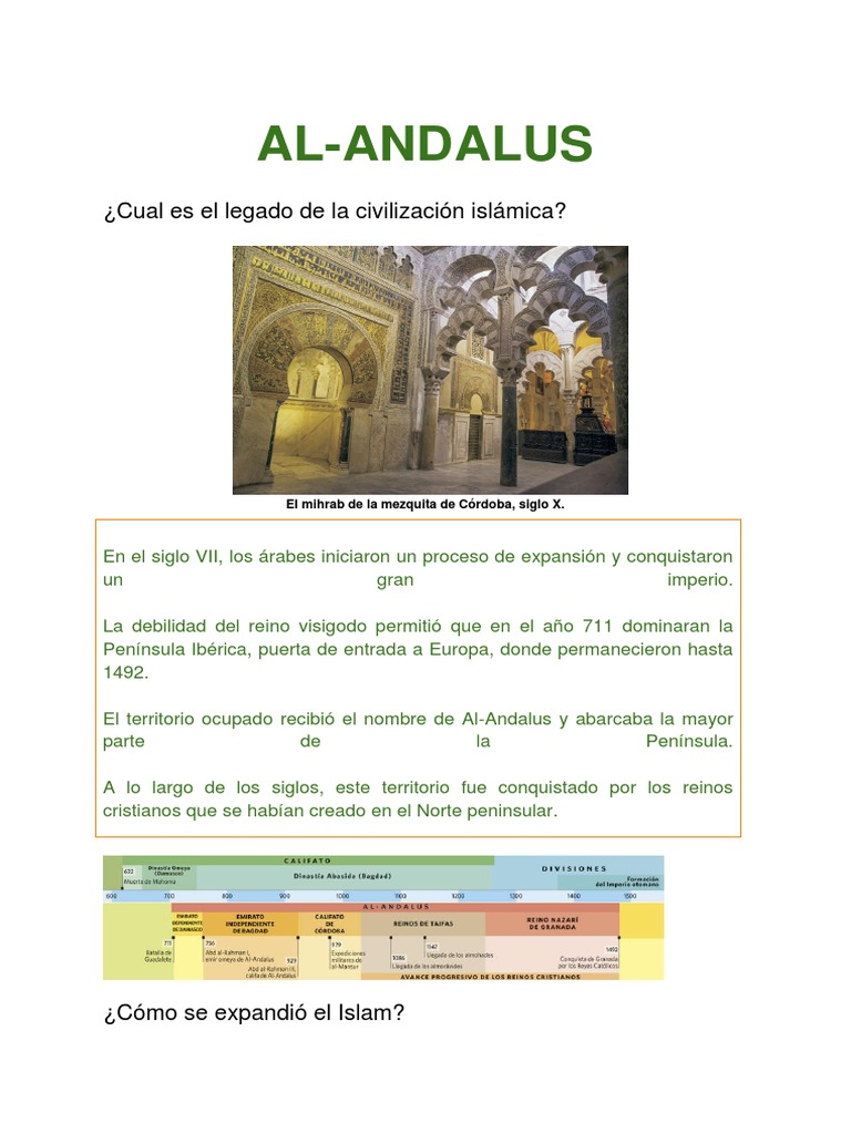 Al Andalus Secuencia 4 | Al Andalus Explicación Para Ninos – VSJA