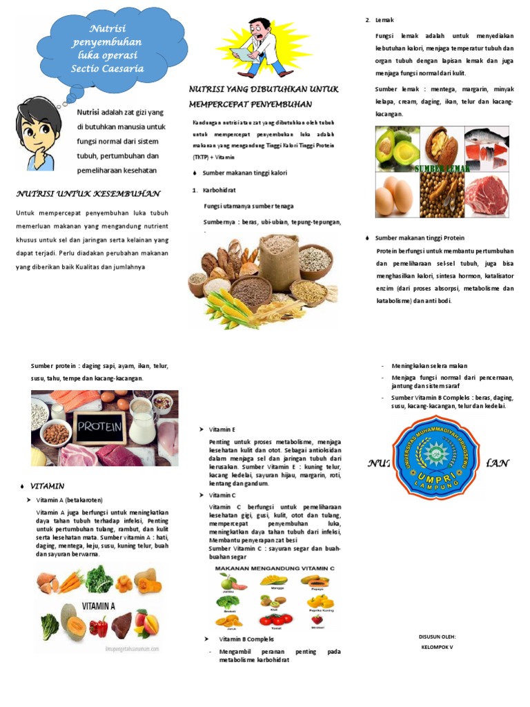 Nutrisi Pasca Operasi untuk Ibu Nifas | PDF