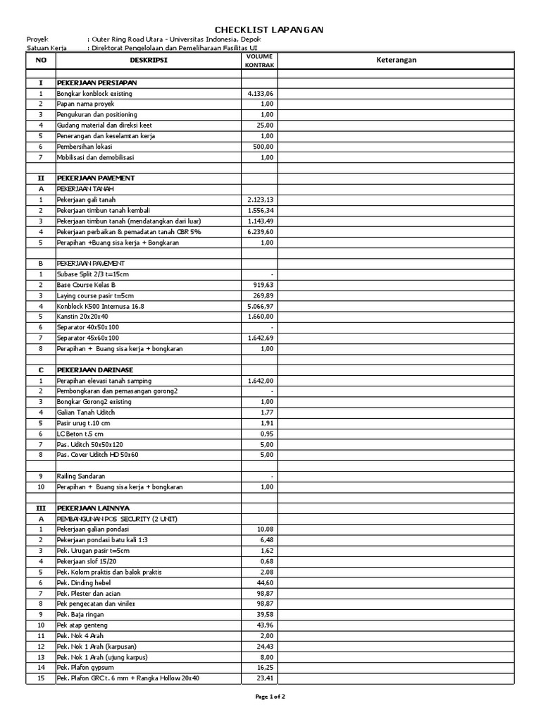 Contoh Checklist Pekerjaan | PDF