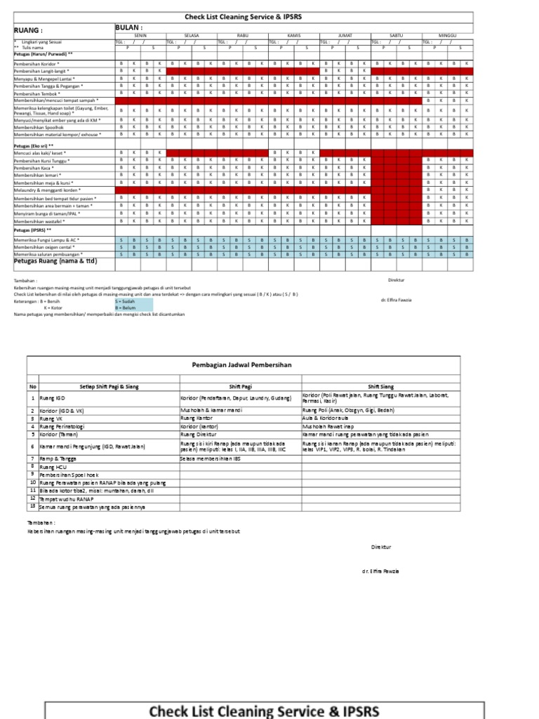 Checklist Kebersihan Ruangan IPSRS | PDF