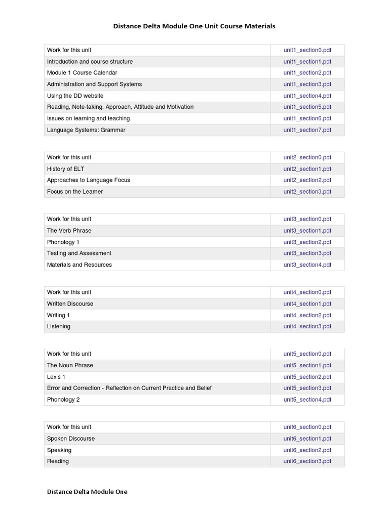 Unit1 Section9 | PDF