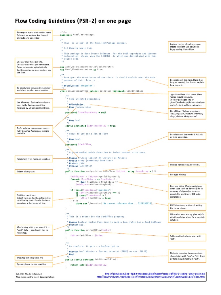 Flow Coding Guidelines On One Page | PDF