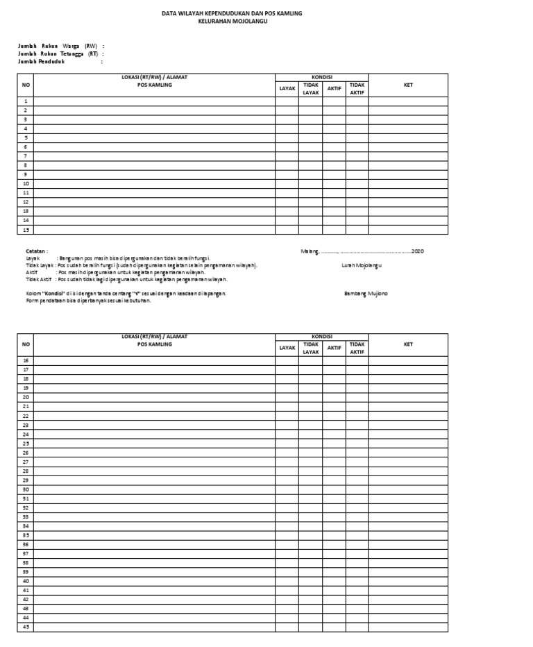 Form Pendataan Pos Kamling | PDF
