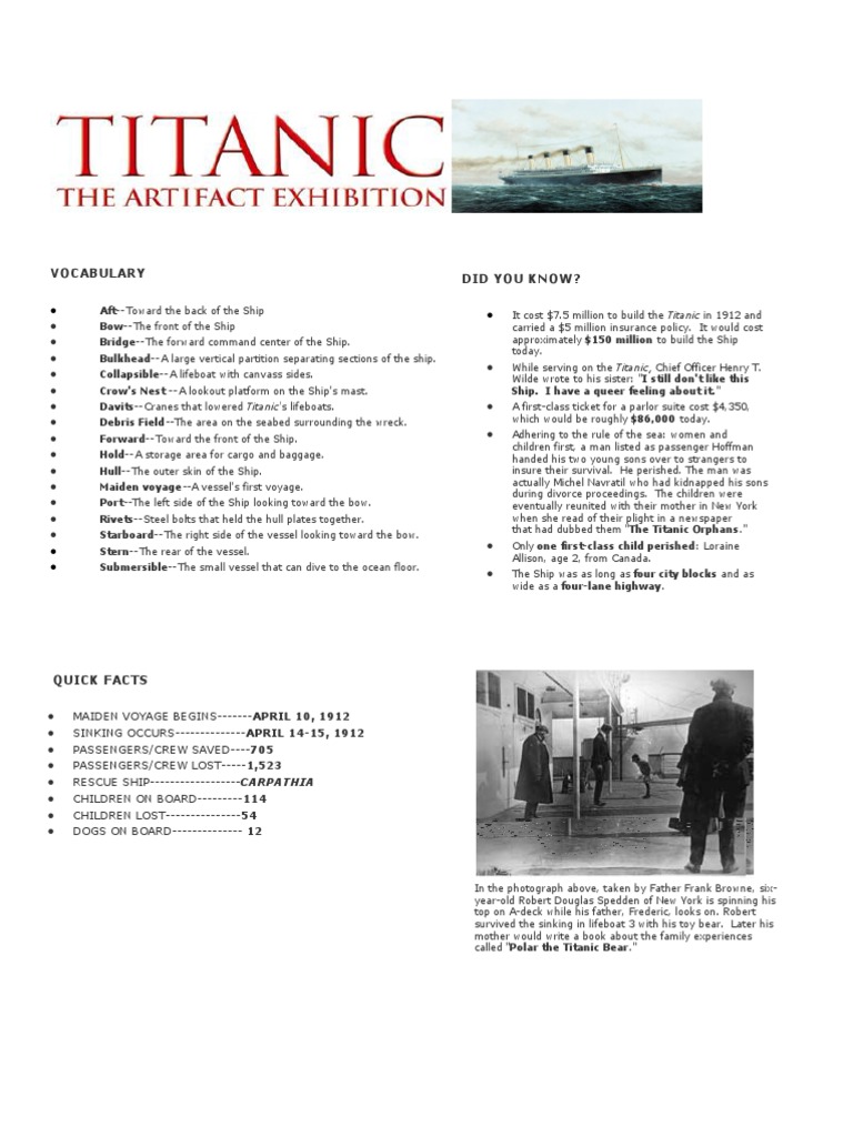 An In-Depth Exploration of Life Onboard the Titanic Through Detailed ...