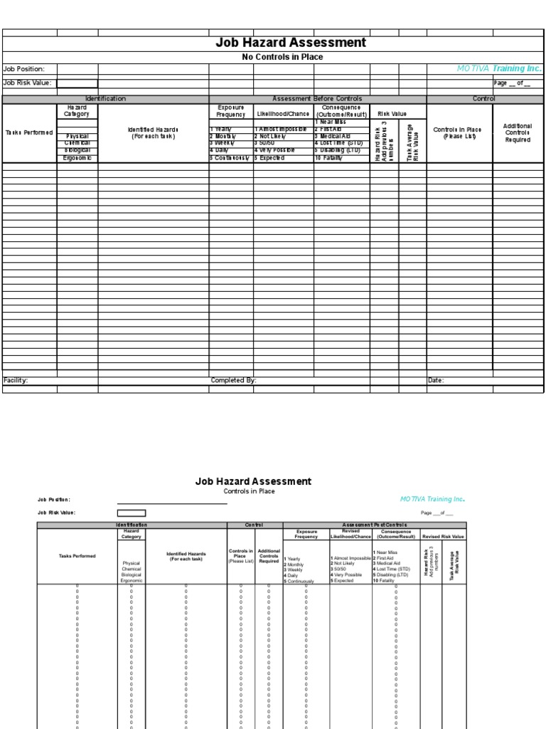 Job Hazard Assessment Form | PDF | Hazards | Risk