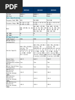 DCDU16D-02 Hardware Description | PDF | Fuse (Electrical) | Electric ...