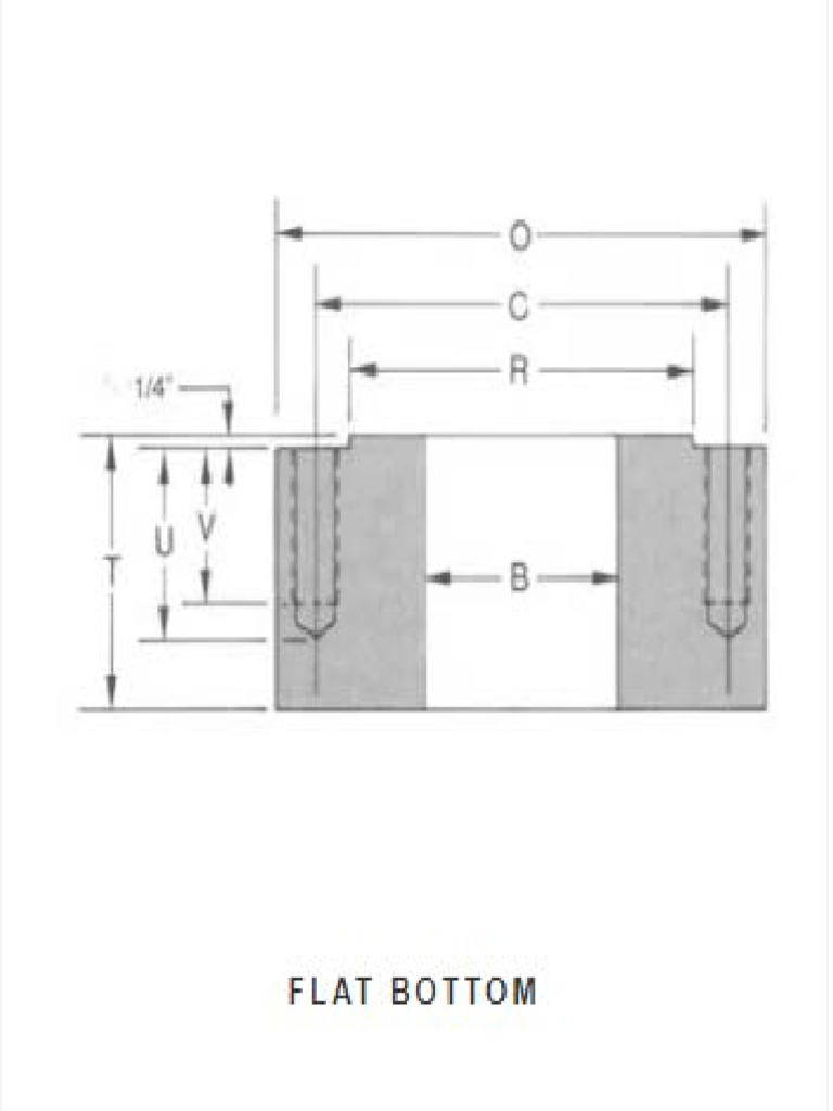 PAD Flange | PDF