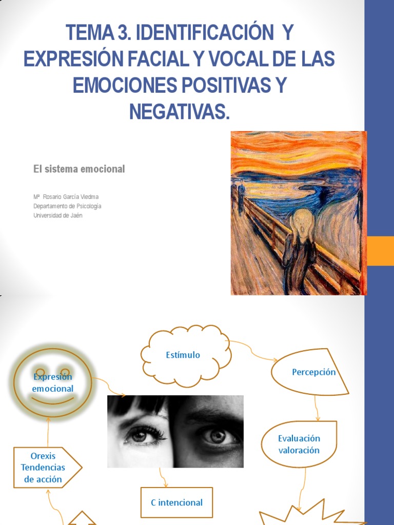 Tema 3 Expresion Facial Y Vocal De Las Emociones Pdf