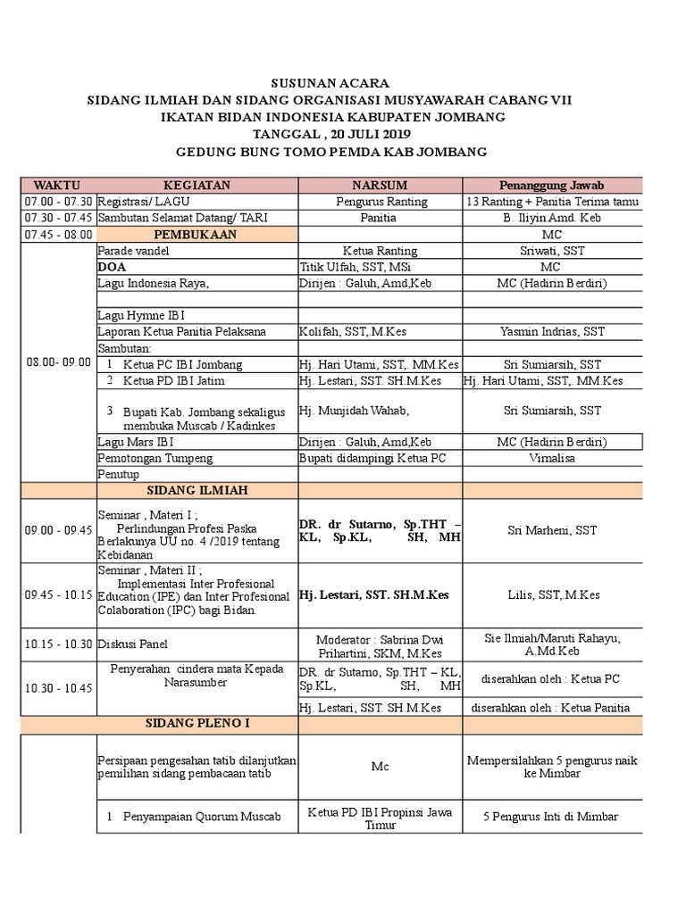 Susunan Acara Muscab & Musran 2019 | PDF
