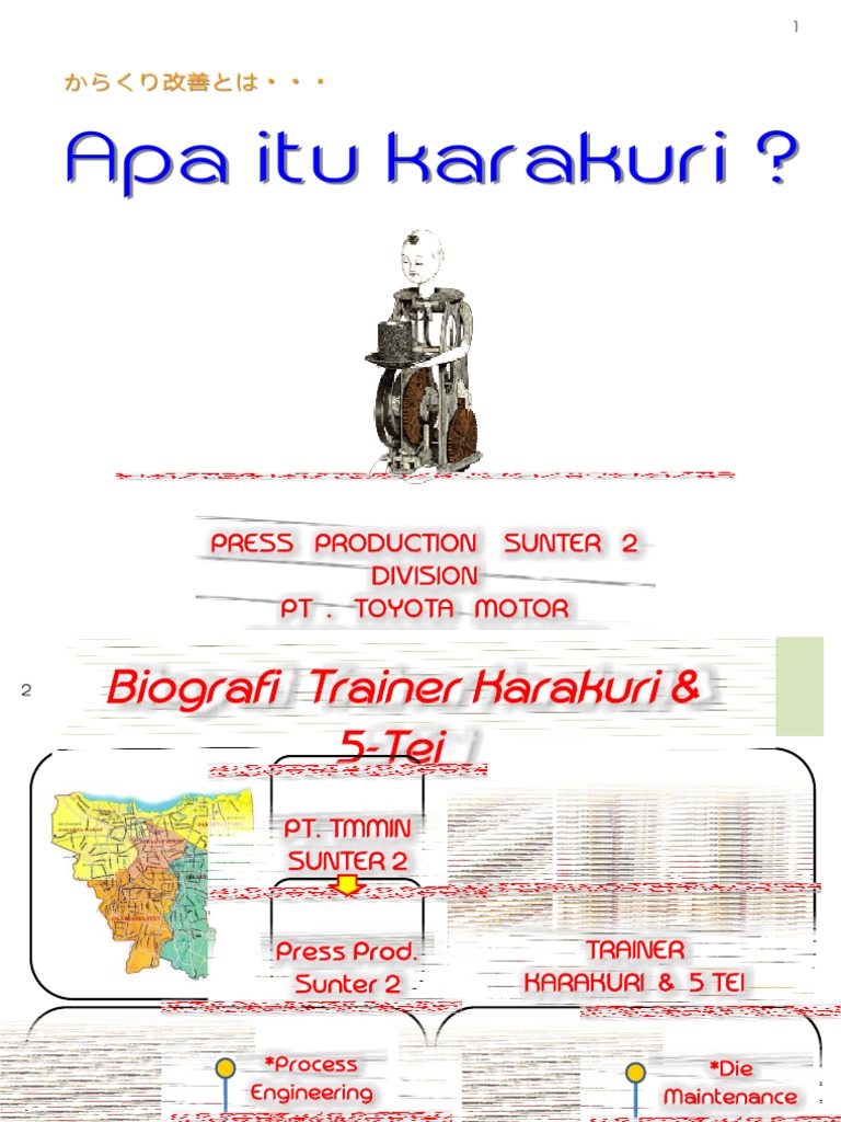 Konsep dan Implementasi Karakuri | PDF