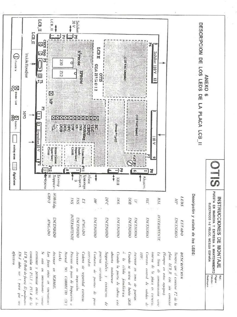 OTIS (Significado de Los LEDS en Placa LCB - II) PDF | PDF