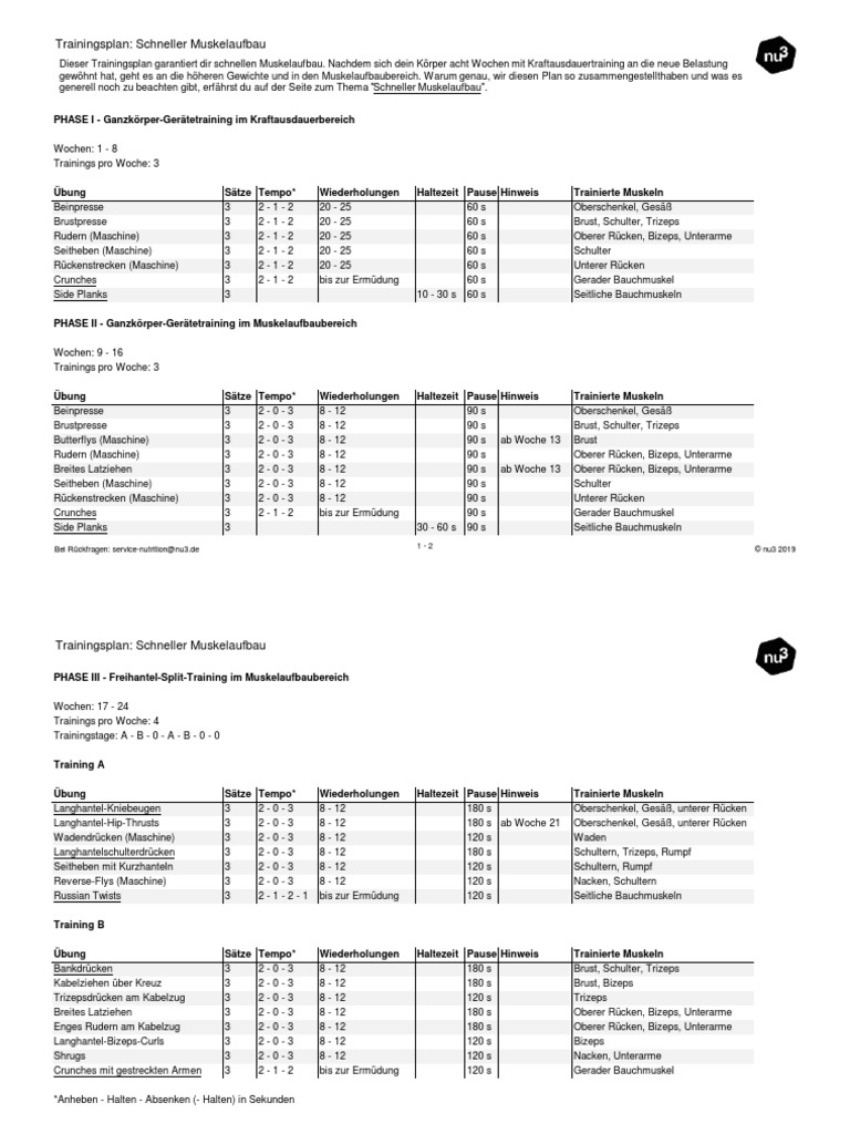 Trainingsplan Zum Muskelaufbau Trainingspläne Muskelaufbau | PDF