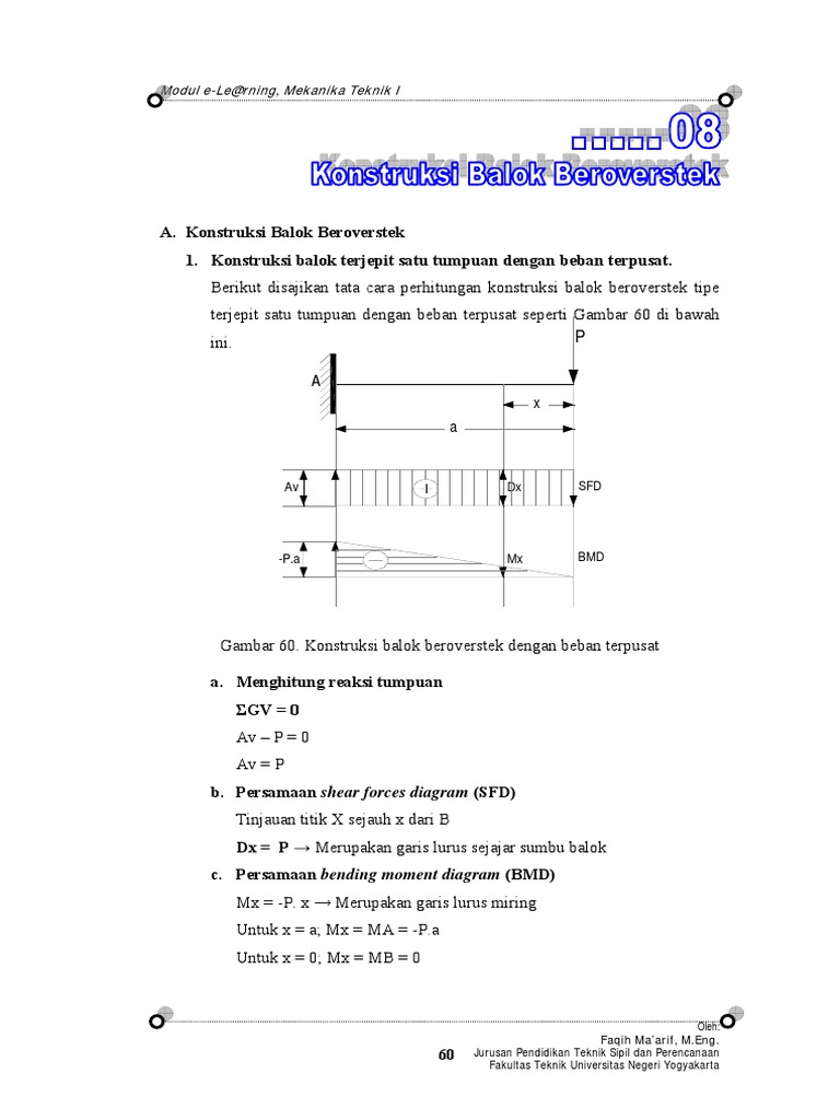 MR1 Balok Tumpuan Jepit | PDF | Metode & Bahan Ajar