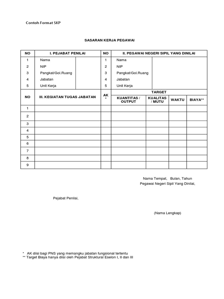 Contoh Format SKP | PDF