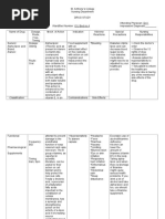 Calvit Gold: Calcium & Vitamin D Benefits | PDF | Calcium | Drugs