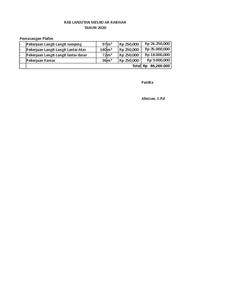 RAB Plafon Mesjid 2020 | PDF