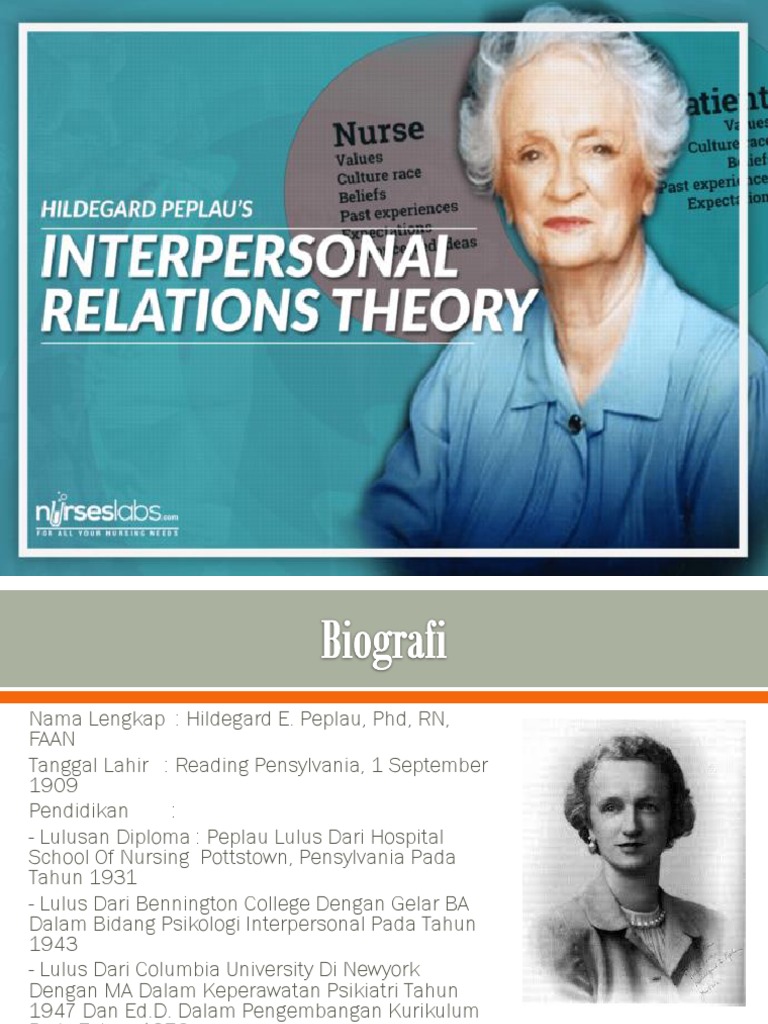 Teori Peplau | PDF