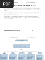 Cuadro Sinoptico de La Las Areas de Aplicasion de Las TICS | PDF | Tecnología de información y ...