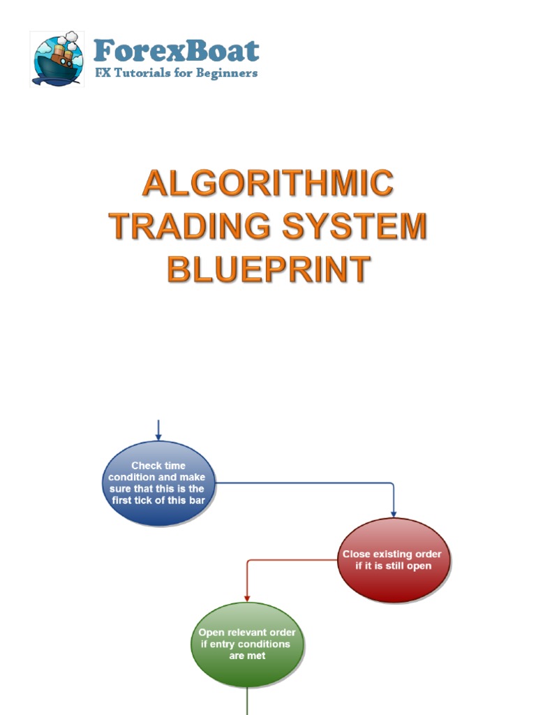 Algorithmic Trading | PDF
