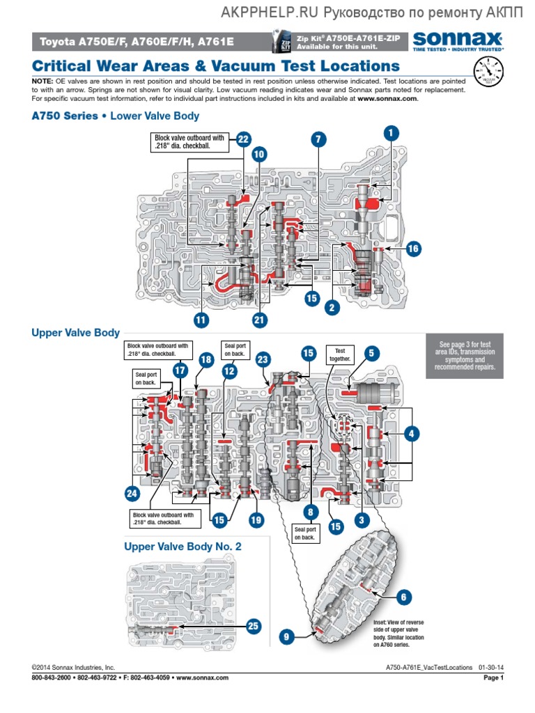 A750E Manual | PDF