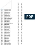 Official Fisch Value List 2025 | PDF