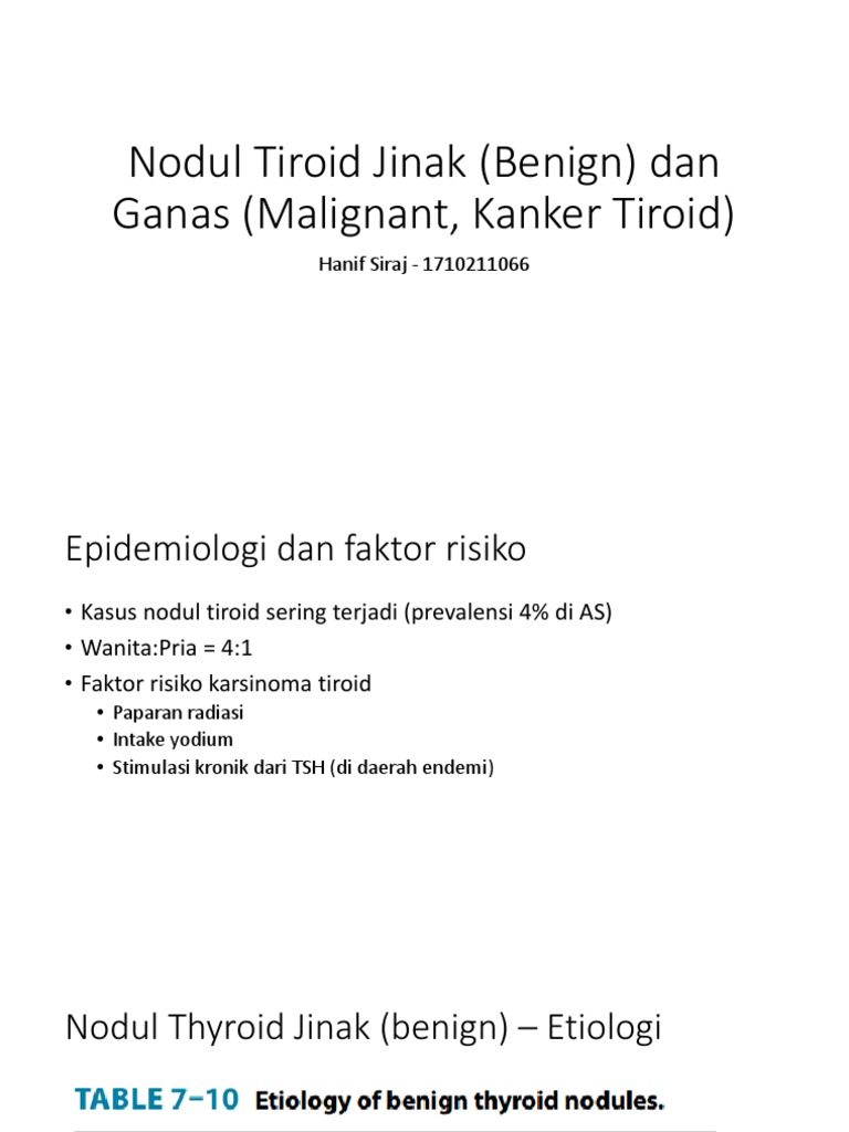 Nodul Tiroid Jinak (Benign) Dan Ganas | PDF