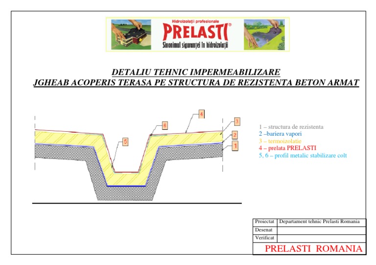 Jgheab Acoperis Tip Terasa | PDF