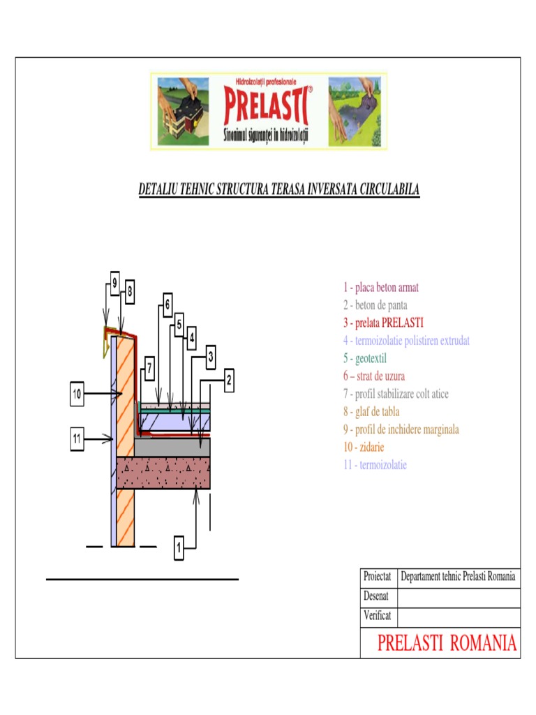Structura Terasa Inversata Circulabila | PDF