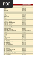 STD Codes List | PDF