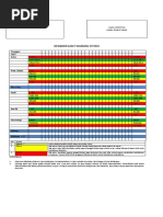 Modified Early Obstetric Warning System (MEOWS) | PDF