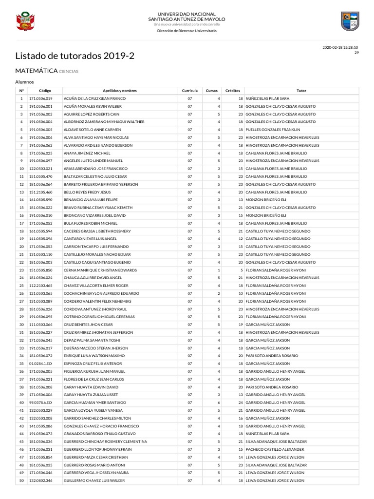 Tutorados - MATEMÁTICA, 2019-2 | PDF
