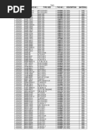 Depo Catalog 2020 | PDF | Headlamp | Cars Of Japan