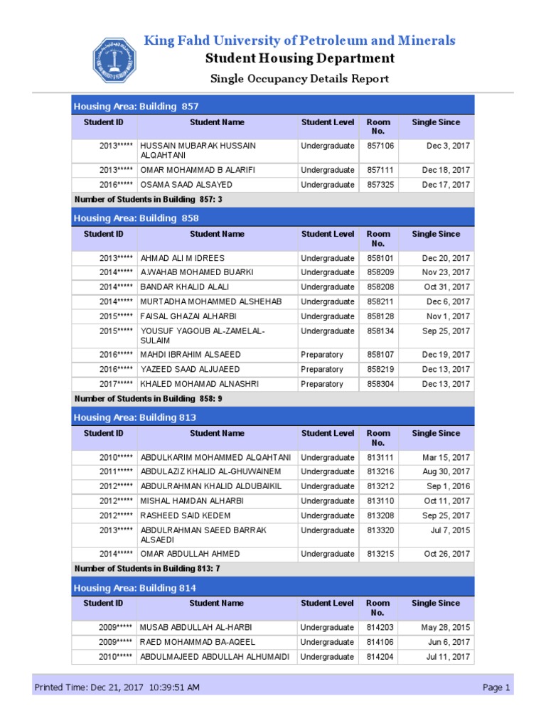 Single Occupancy Details Report - Student View - 3 PDF | PDF