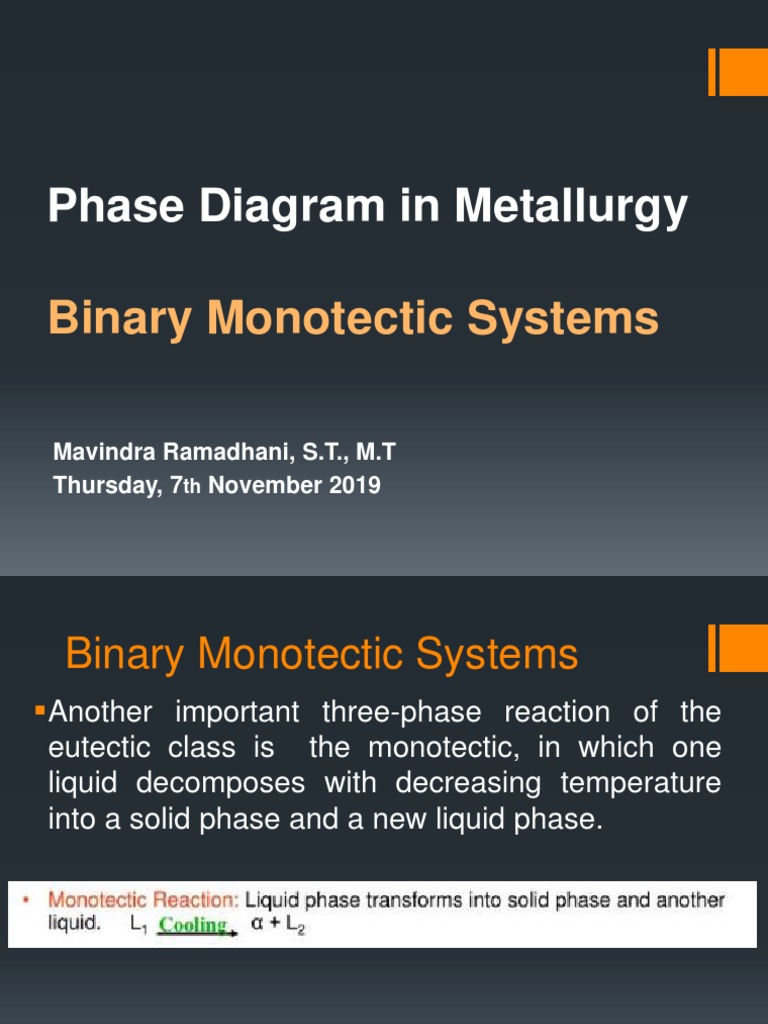 Binary Monotectic Systems | PDF | Finance & Money Management | Science ...