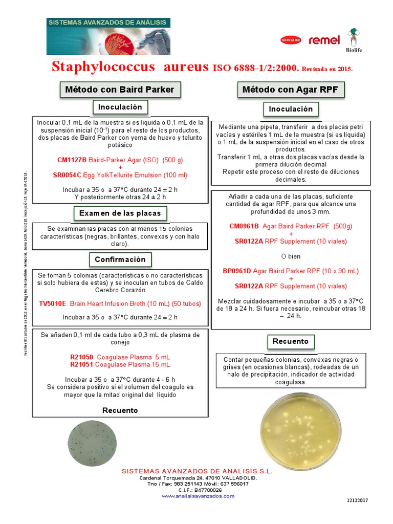 S Aureus ISO 6888 | PDF
