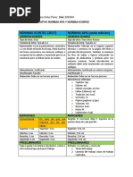 Formato para Trabajos de La UCE | PDF | Ecuador | Soporte