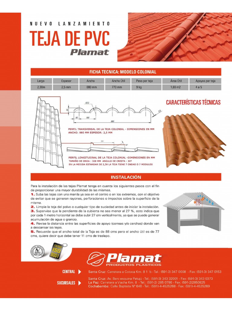 Tejas Plamat PVC PDF | PDF