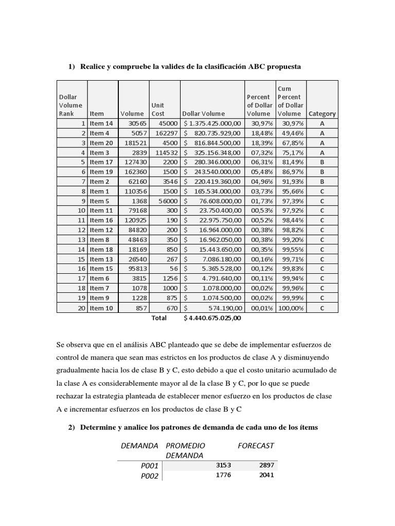 Clasificación Abc | PDF