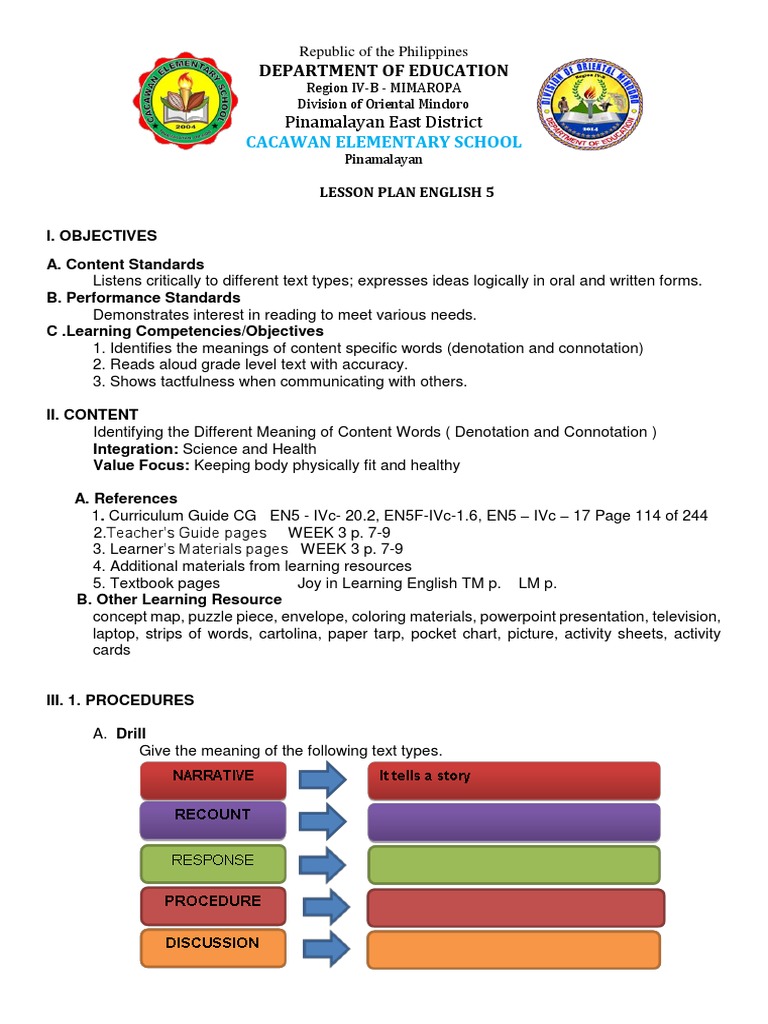 COT Lesson Plan Eng Denotation Connotation | PDF | Self-Improvement