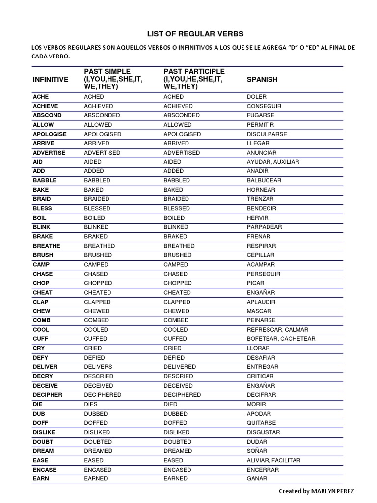 Regular Verbs List with Spanish Translation | PDF